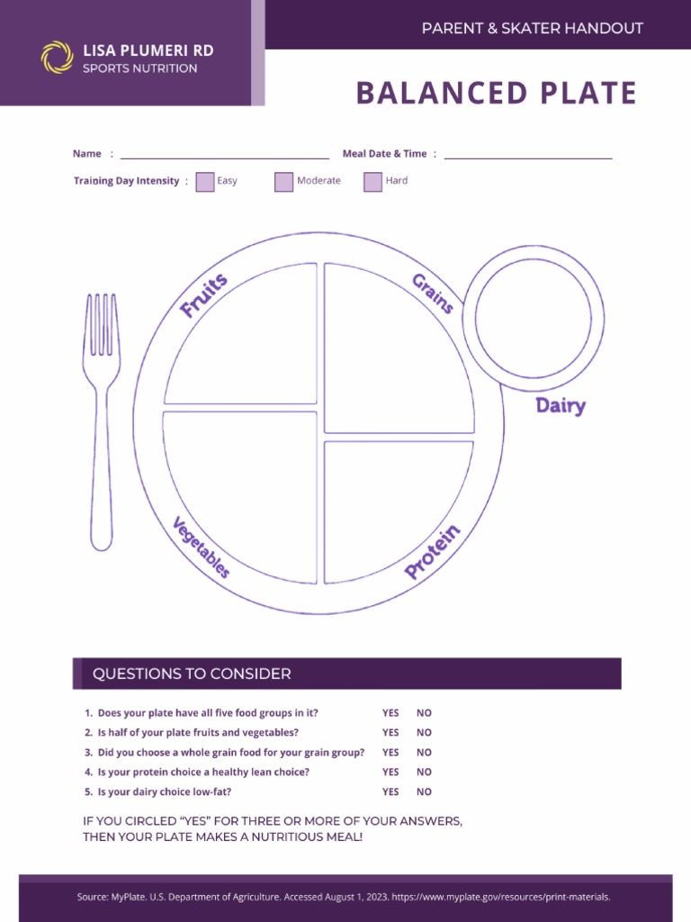 Balanced Plate Handout | PDF