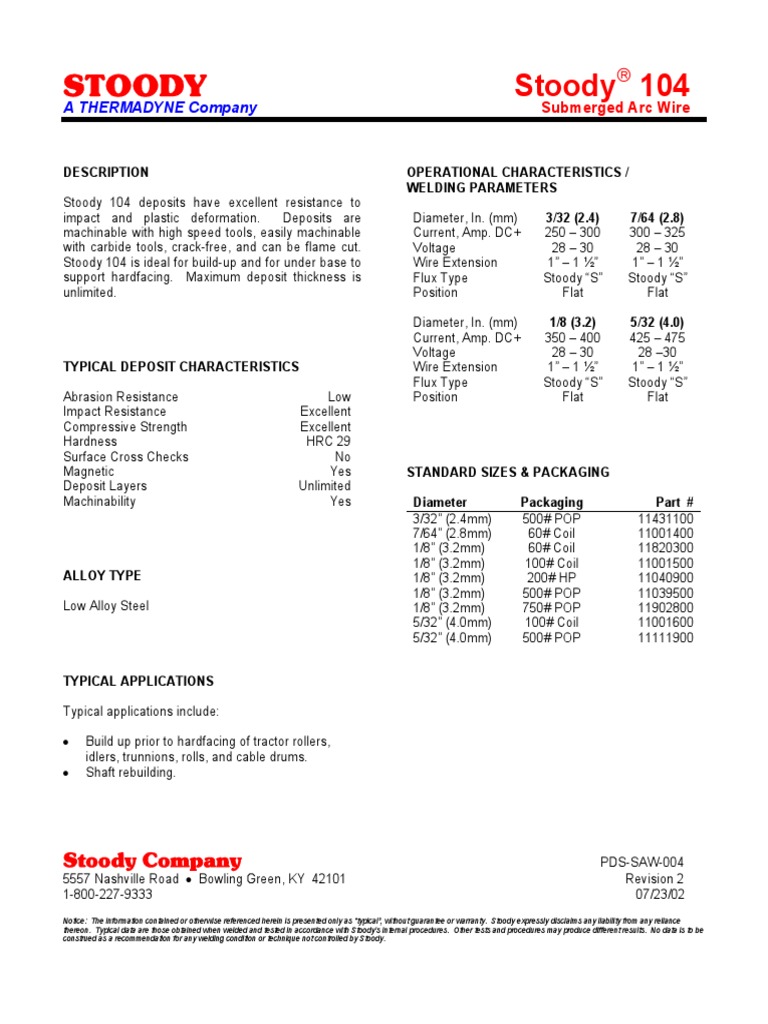 Stoody 104 | PDF | Physical Sciences | Secondary Sector Of The Economy