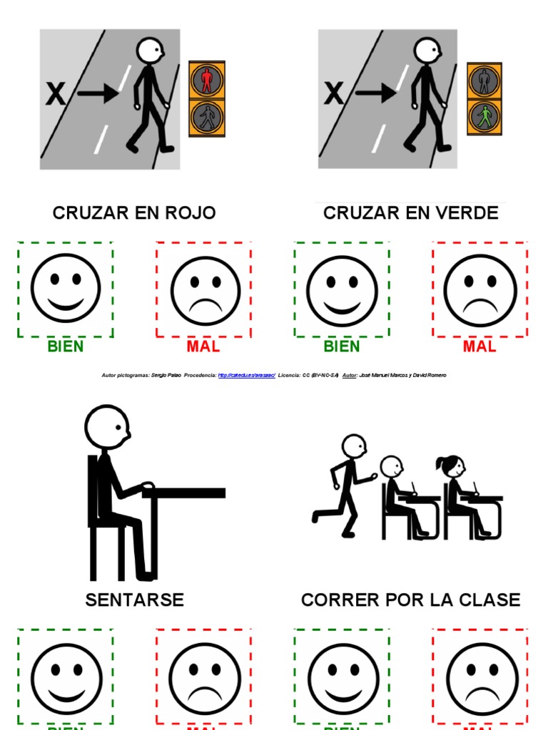 Pictogramas de Conductas: Bien y Mal | PDF