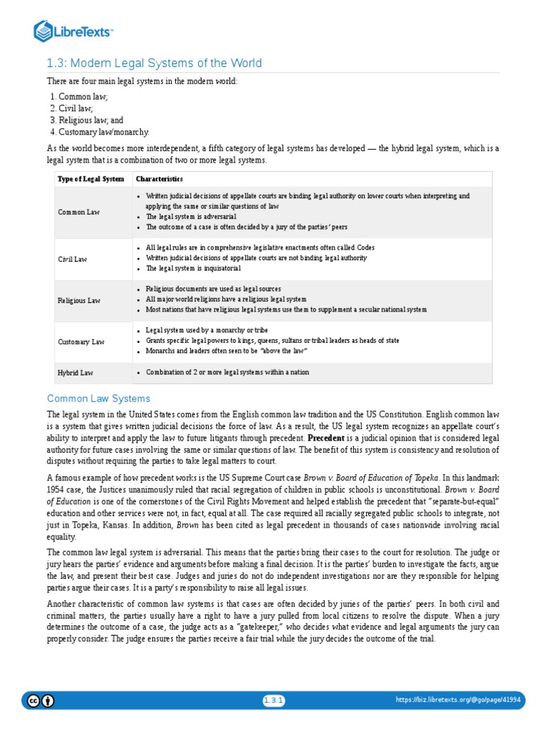 1.03 Modern Legal Systems of The World | PDF