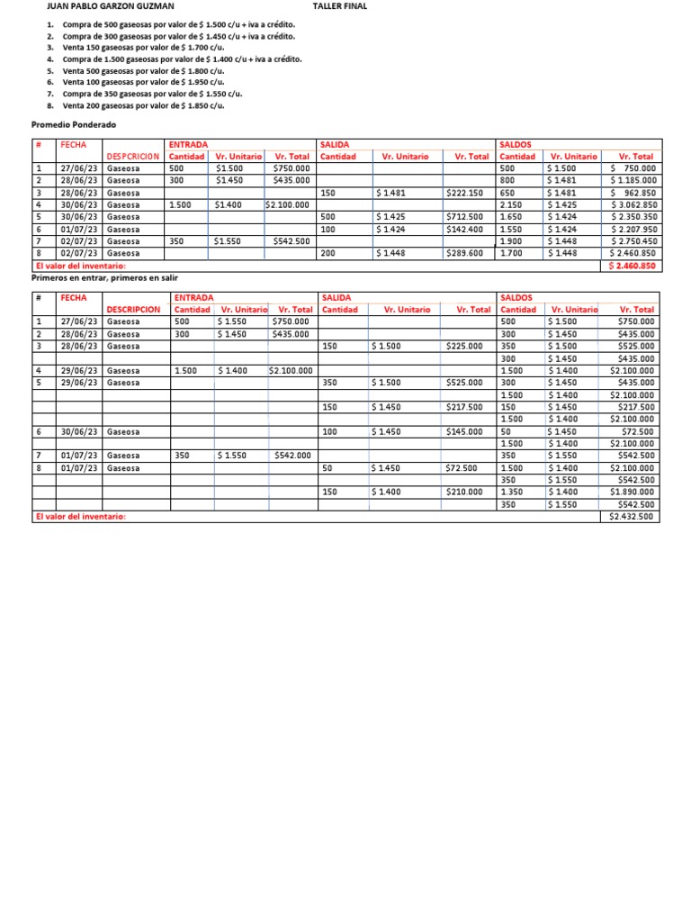 Taller Final de Promedio | PDF