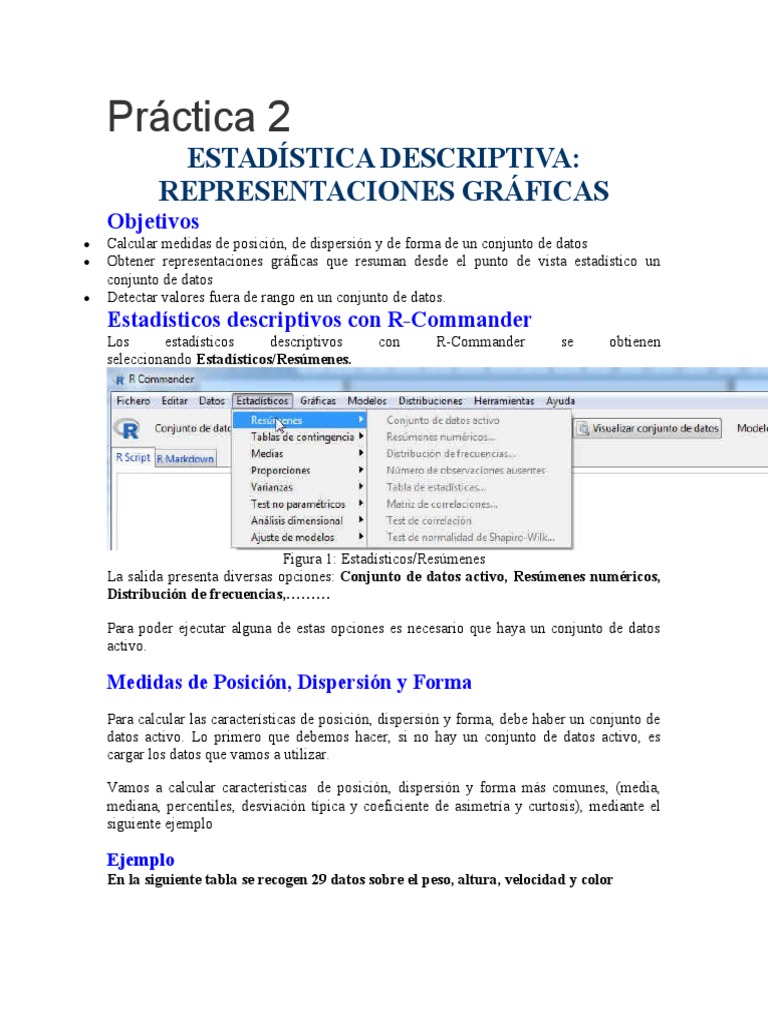 Práctica 2 | PDF | Histograma | Estadísticas