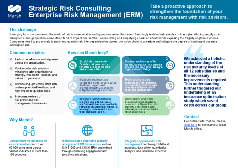 Enterprise Risk Management Cheat Sheet Asia | PDF