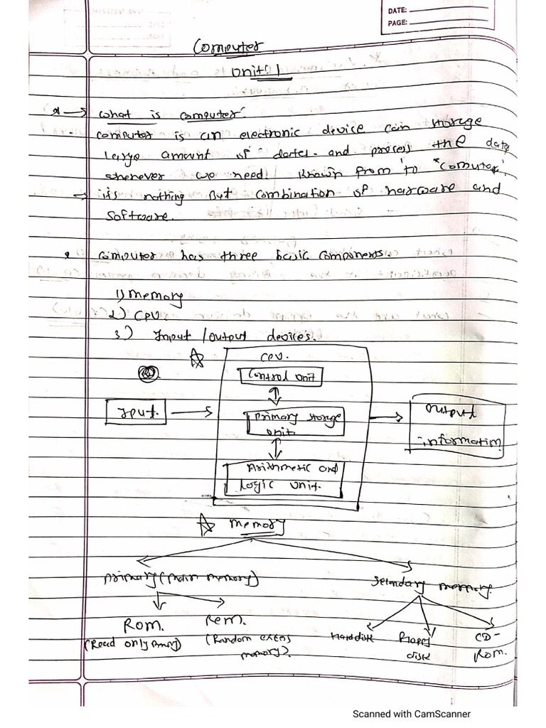 COMPUTER APPLICATION_MSE_NOTES | PDF
