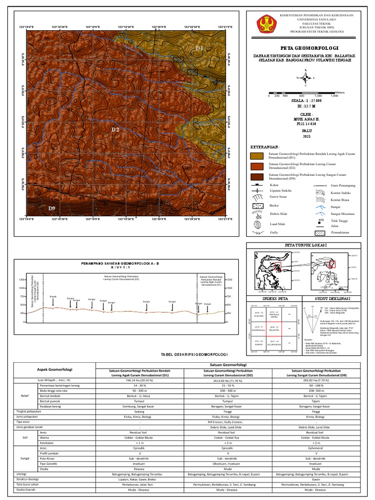 Peta Geomorfologi Balantak 2021 | PDF