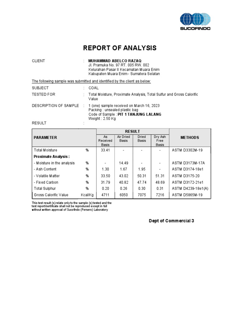 Draft Roa M. Abelco Razaq (Pit 1 Tanjung Lalang) | PDF | Fossil Fuels ...