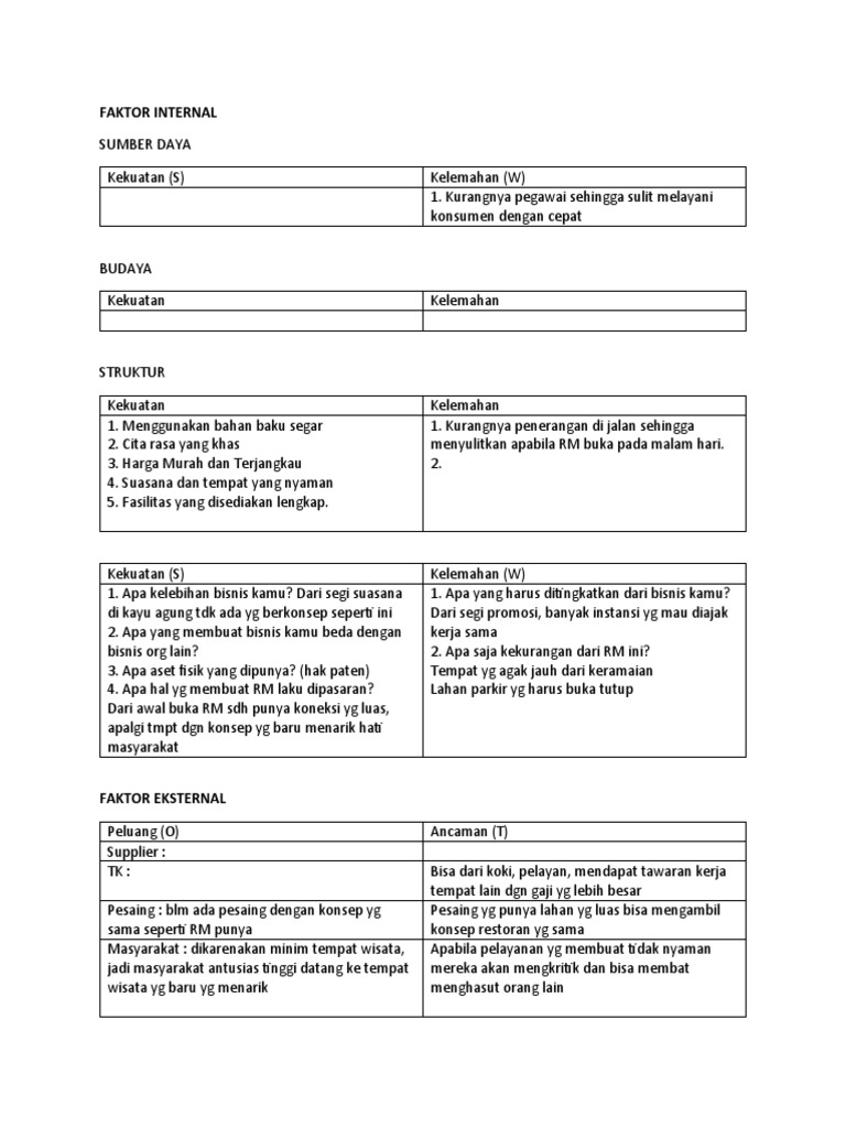 Faktor Internal Eksternal | PDF