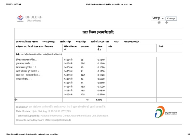 Bhulekh: Uttarakhand | PDF