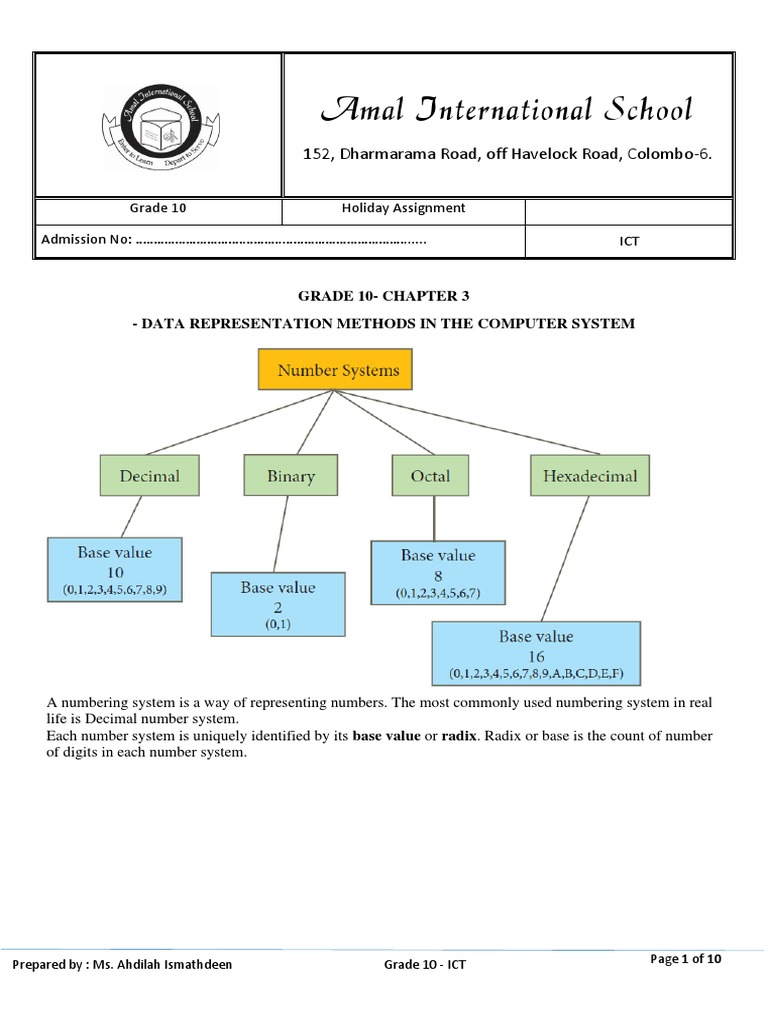 Grade 10 ICT | PDF | Byte | Binary Coded Decimal