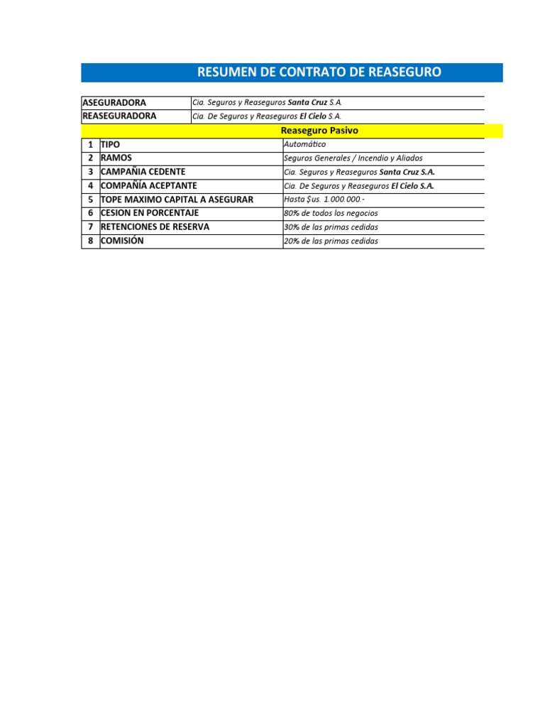 Práctico 7,8,9 y 10 - Liquidación Reaseguro Cedido | PDF | Reaseguro | Seguro