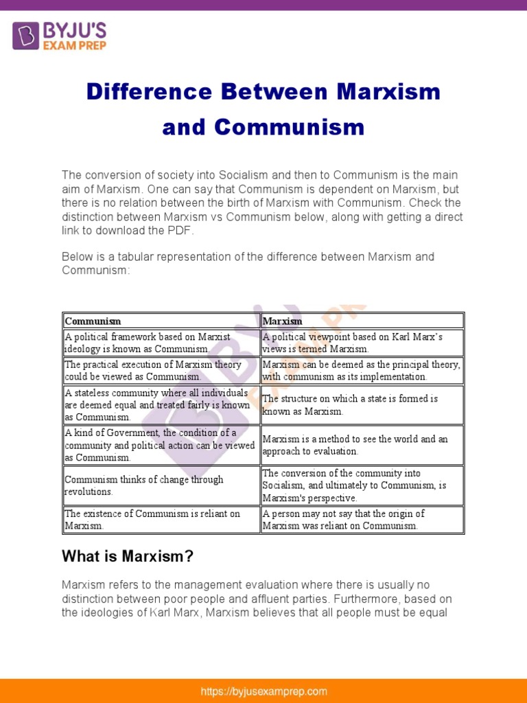 Difference - Between - Marxism - and - Communism - Upsc - Notes - 44 ...