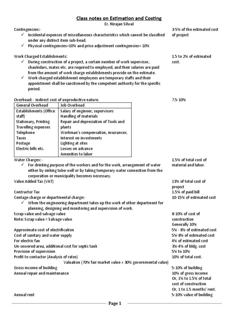 Estimation Notes Download Free Pdf Masonry Labour Economics