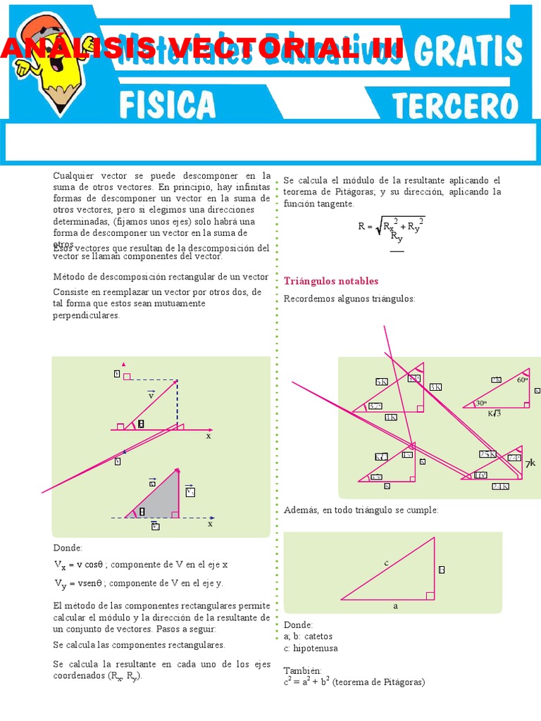 Descomposición De Vectores Pdf