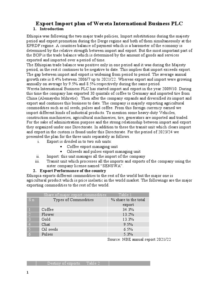 Export Import Plan of Wereta International Business PLC | PDF