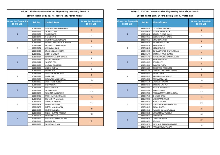 EC3703 Grouping | PDF