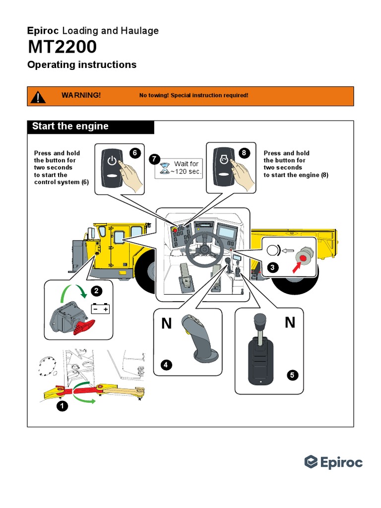 1156 01b MT2200 Driving Instructions Cab | PDF