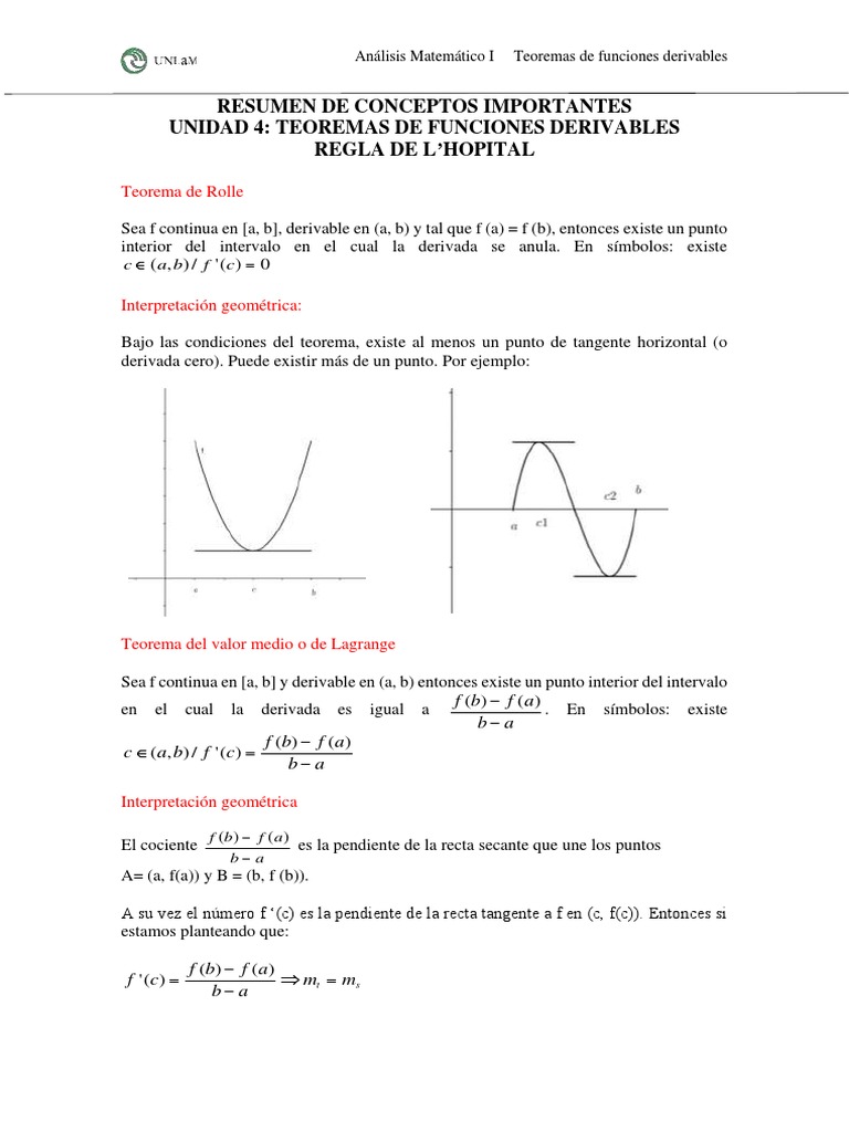 Teoremas de Funciones Derivables en Cálculo | PDF