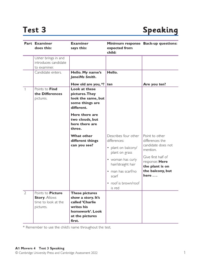 Mvr4 Test3 Speaking | PDF