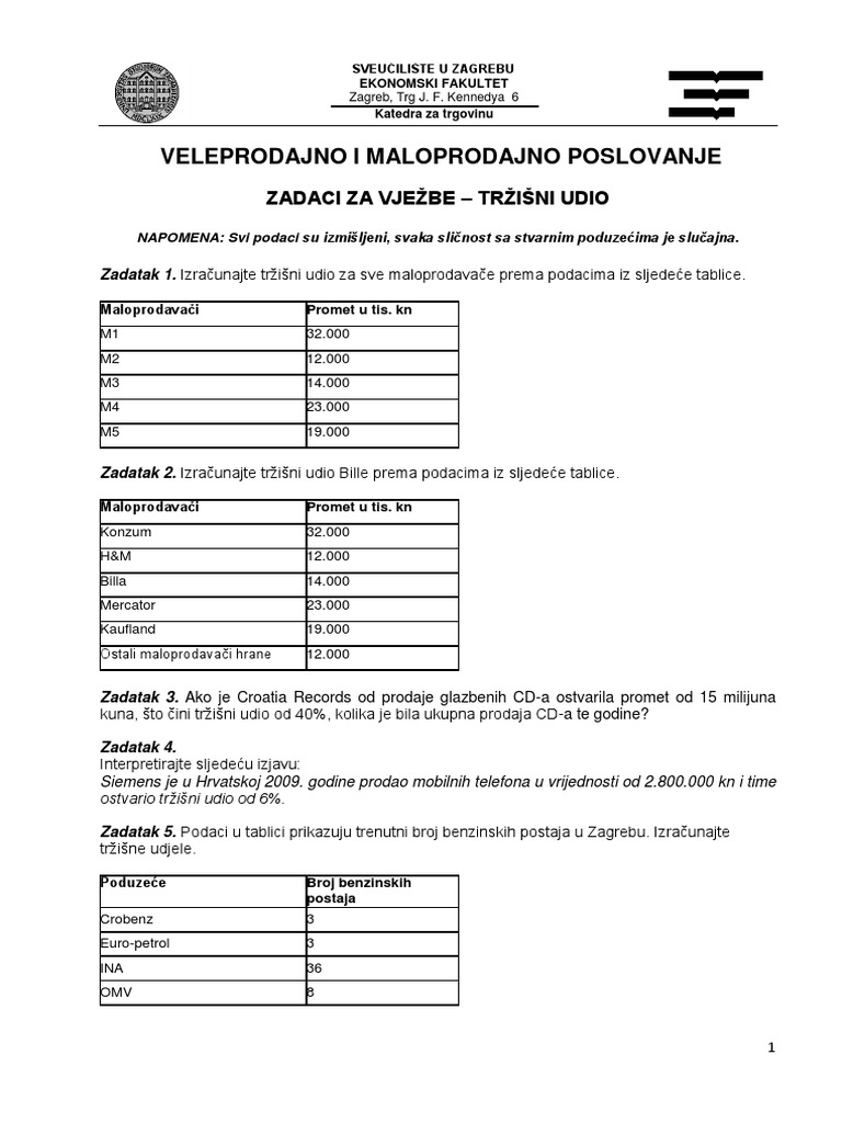 VIMP VŽ 12-13 - Tržišni Udio I Koncentracija | PDF