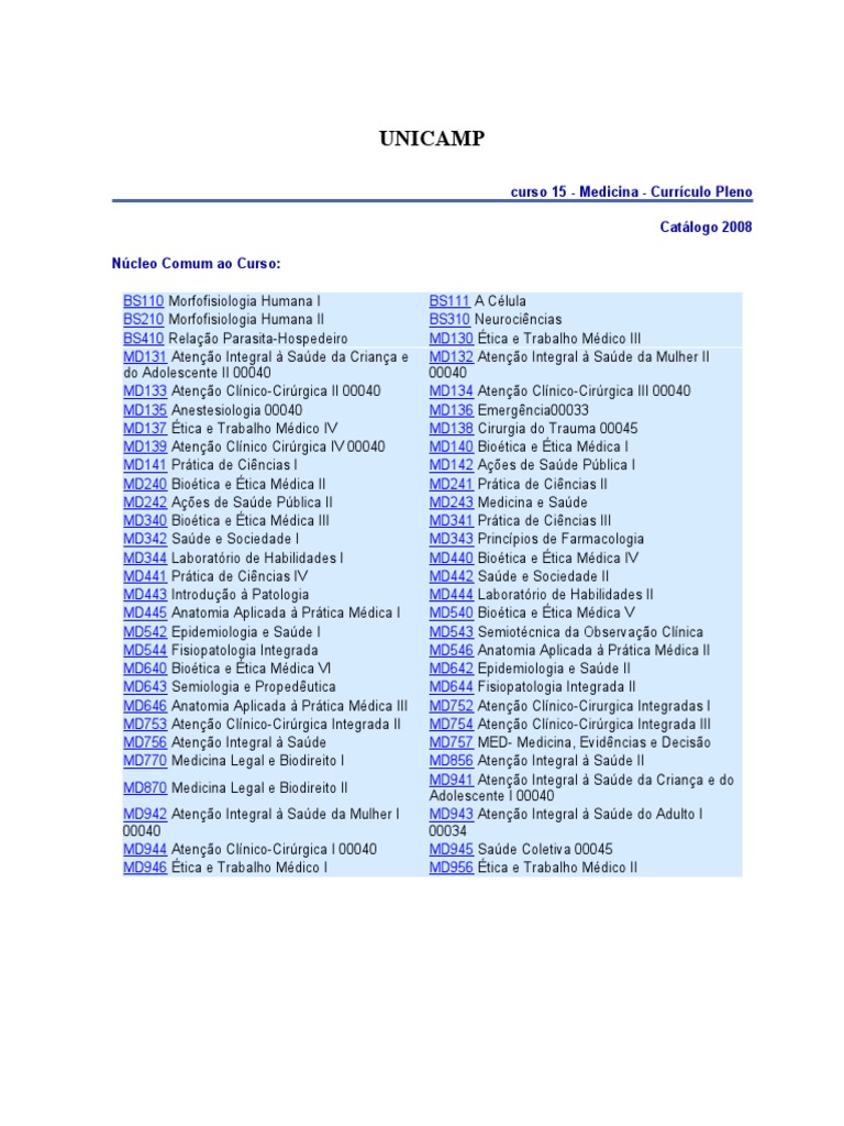 Matéria Medicina - UNICAMP | PDF