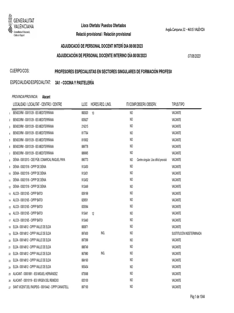 Ini 2023 Vac Pro Act 230807 | PDF