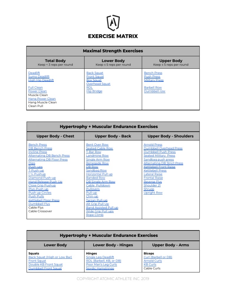 Exercise Matrix 2022 | PDF