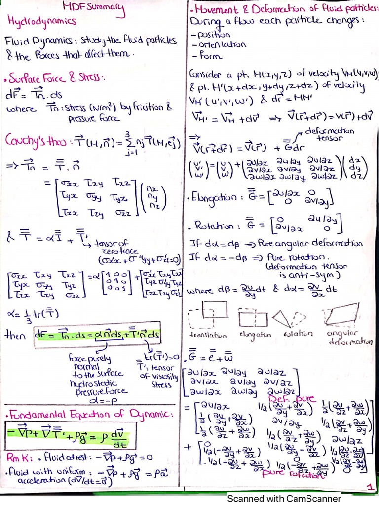 MDF Summary TD Without Momentum Equation | PDF