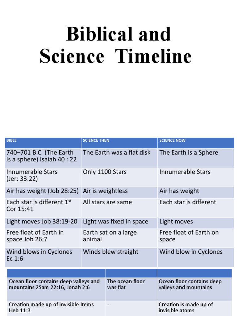 Science and Bible | PDF | Covenant (Biblical) | Religious Texts