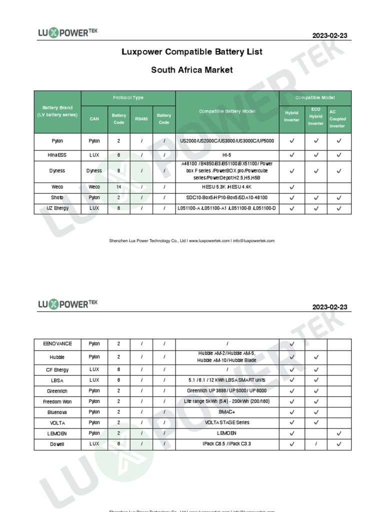 Luxpower Compatible Battery List-SA | PDF | Electric Vehicle | Green Vehicles