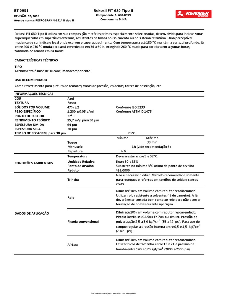 0951 - Rekosil FIT 680 Tipo II - V02 | PDF