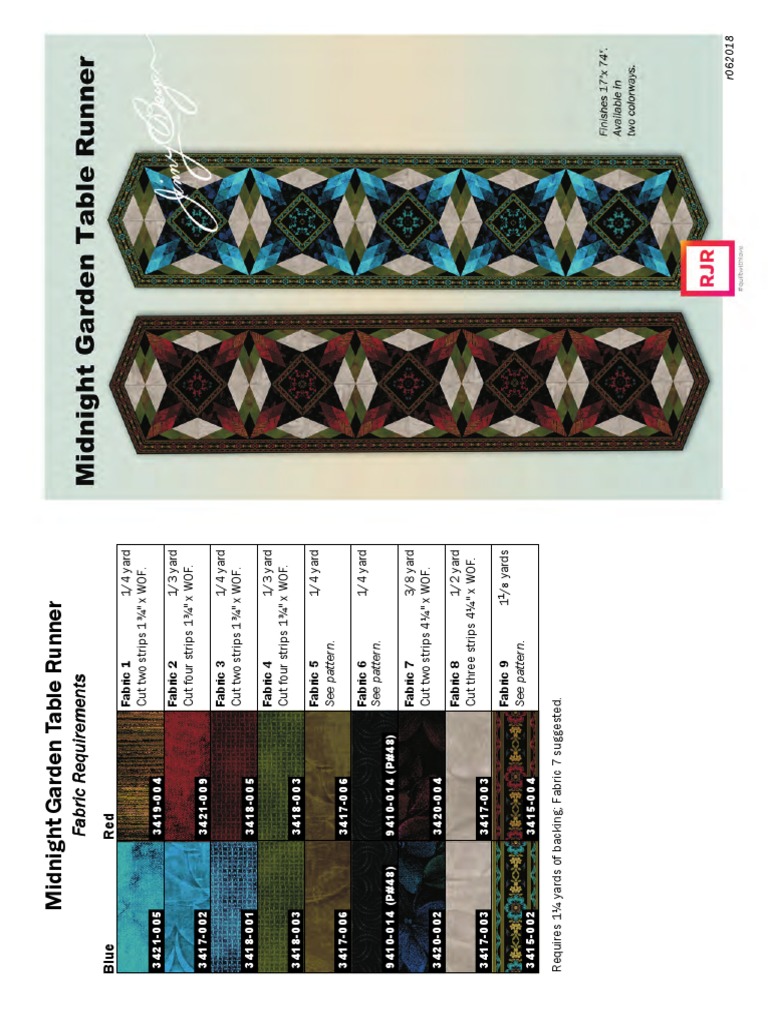Midnight Garden Table Runner Guide | PDF | Seam (Sewing) | Sewing
