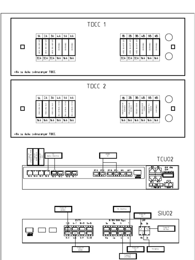 Diagrama Rotulado - RANCO-TDCC-TCU-SIU | PDF