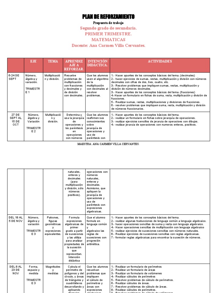 Plan de Reforzamiento MATE | PDF