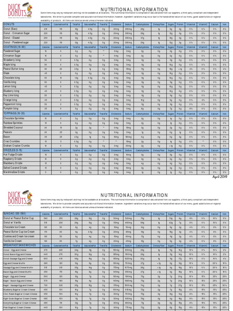 Duck Donuts Nutrition Data2020 | PDF