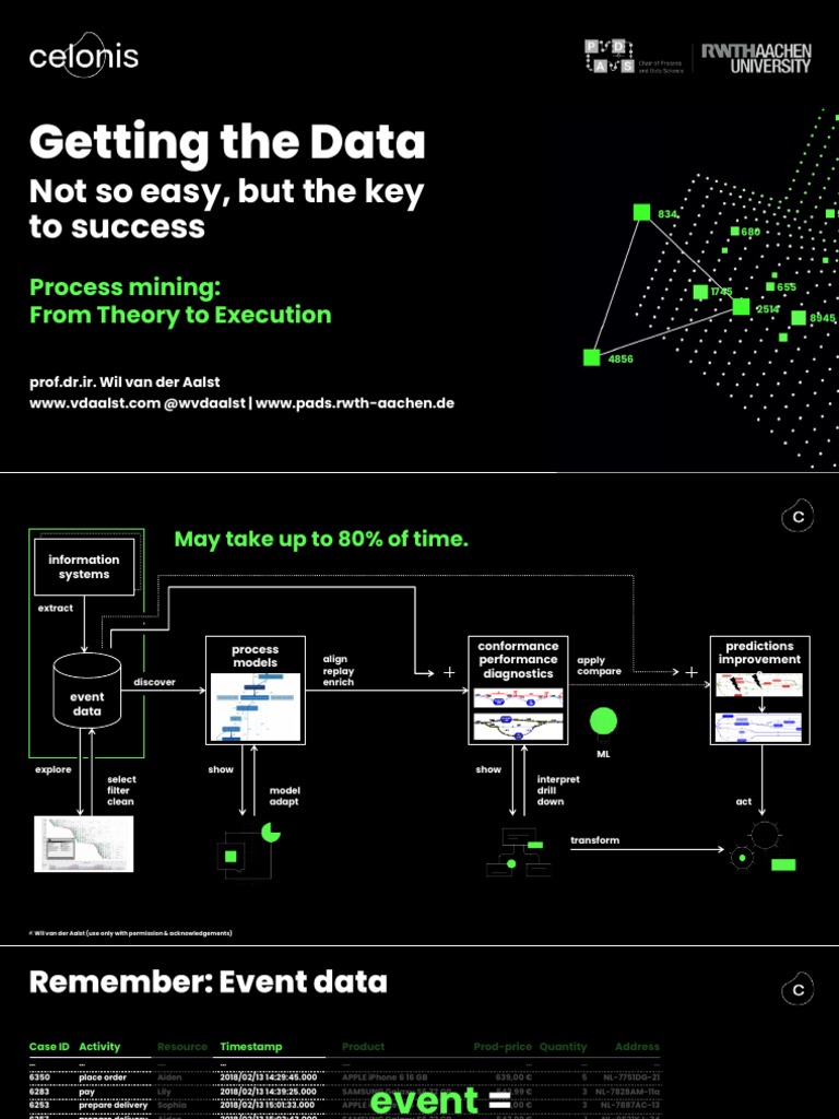 Lecture5 Getting The Data | PDF | Technology & Engineering
