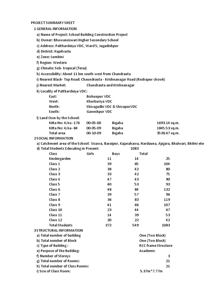 Laxmi School Modified | PDF