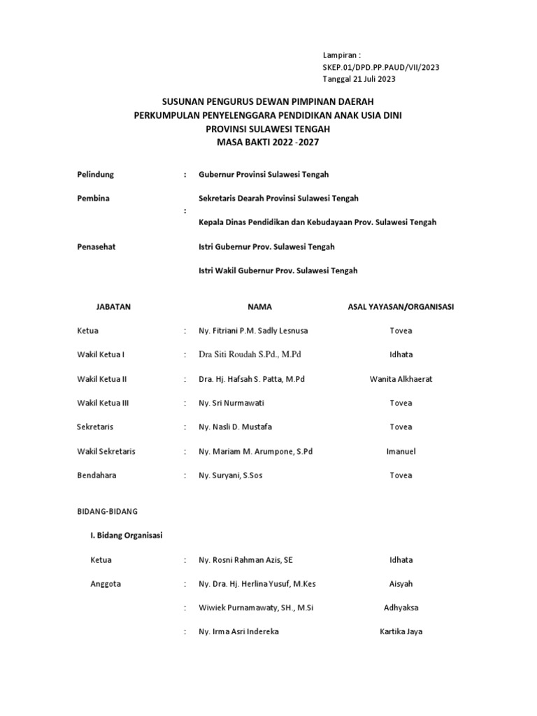 Susunan Pengurus | PDF