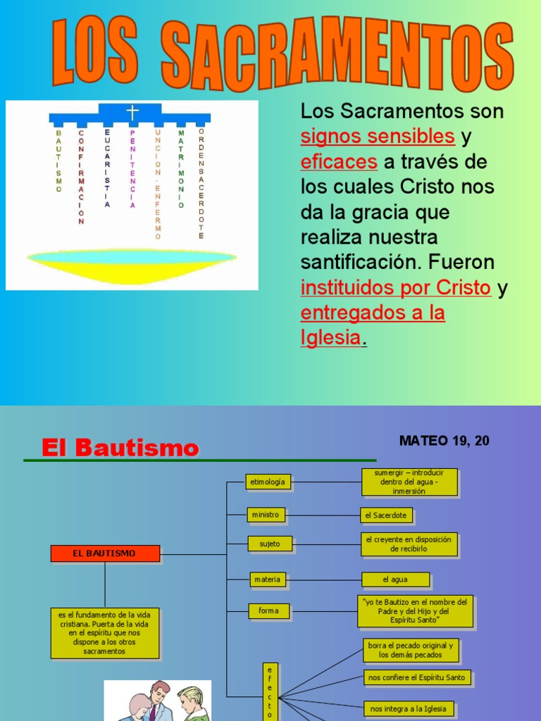 Los Sacramentos De Iniciación Cristiana Pdf Bautismo Confirmación