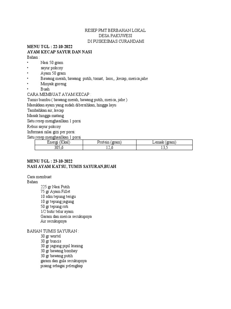 Resep PMT Berbahan Lokal Desa Pakuwesi Tahap Pertama | PDF