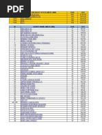 PCM Flash Pinout Overview Guide | PDF