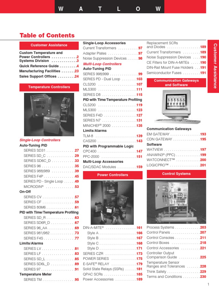 Catalogo de Controles | PDF | Thermocouple | Prototype