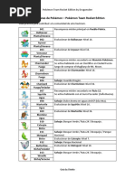Pokemon Quetzal Ubicaciones | PDF | Accidentes geográficos de erosión ...