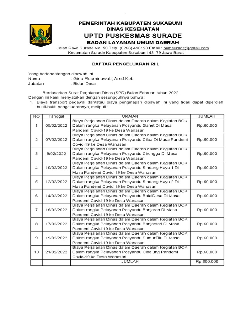 Daftar Pengeluaran Riil Jan 22 (2) Ws | PDF