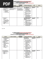 Technical Drafting 9 - Draft Site Development Plan | PDF