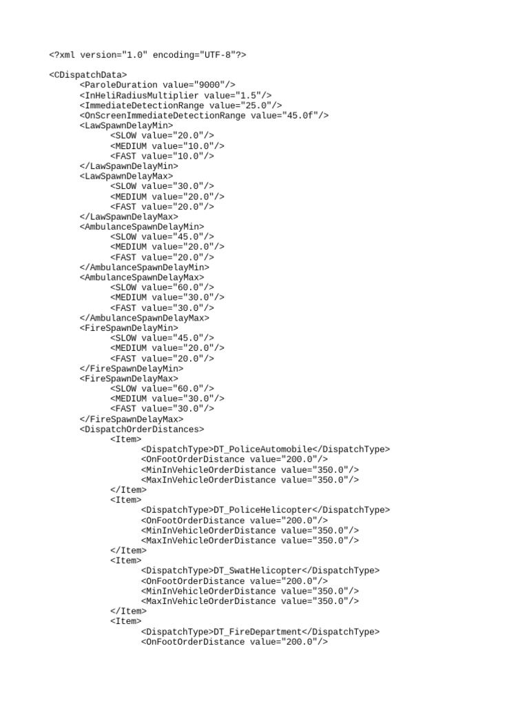Dispatch - Meta Backup Gta 5 | PDF