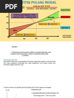 Nota Prinsip Perakaunan Tingkatan 5 Titik Pulang Modal | PDF