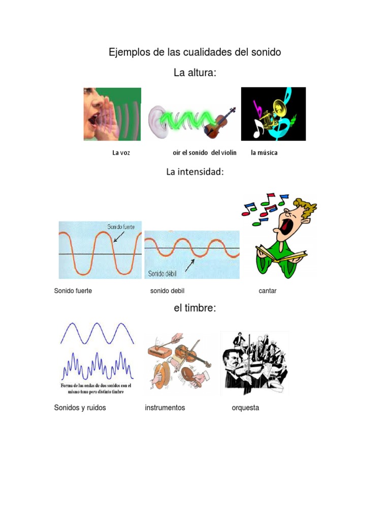 Ejemplos de Las Cualidades Del Sonido | PDF