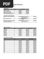 BSP Reference Rates Dec 2023 | PDF