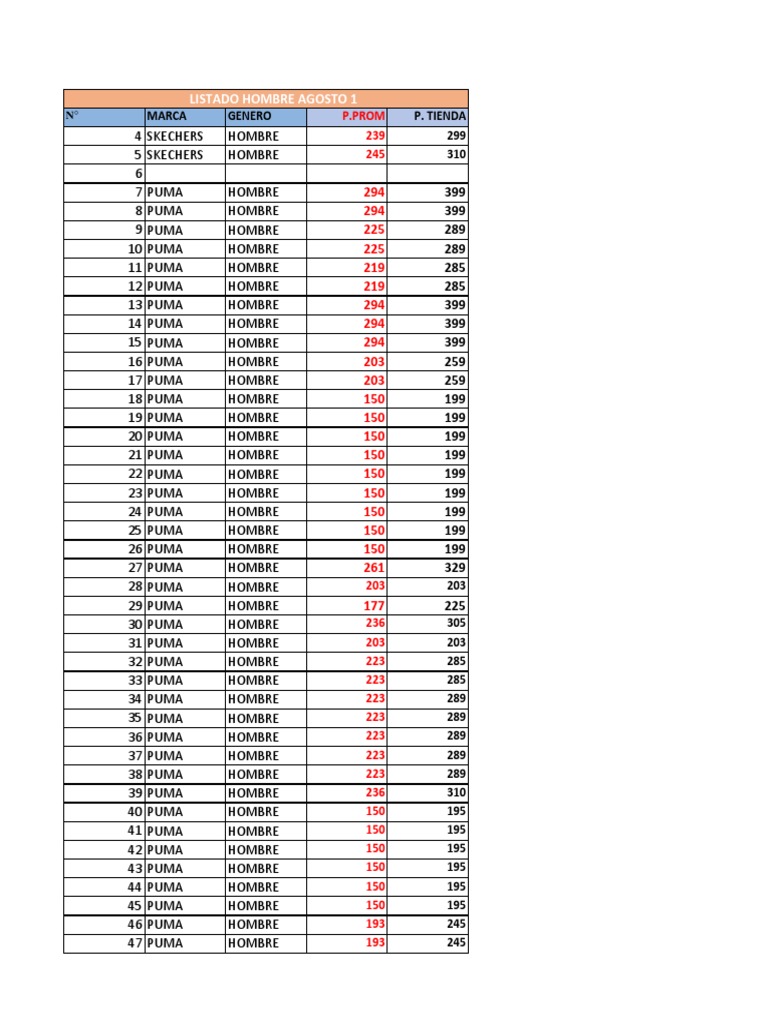 Lista Hombre Agosto 1 | PDF