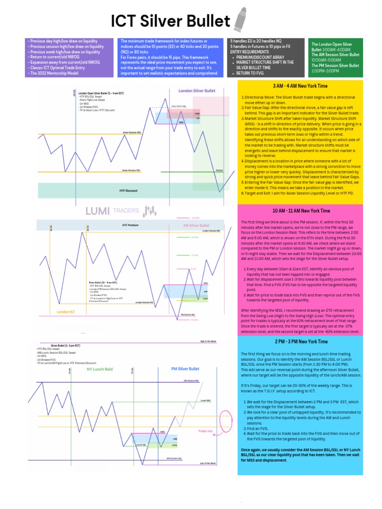 SB Ict | Download Free PDF | Market Liquidity | Market (Economics)